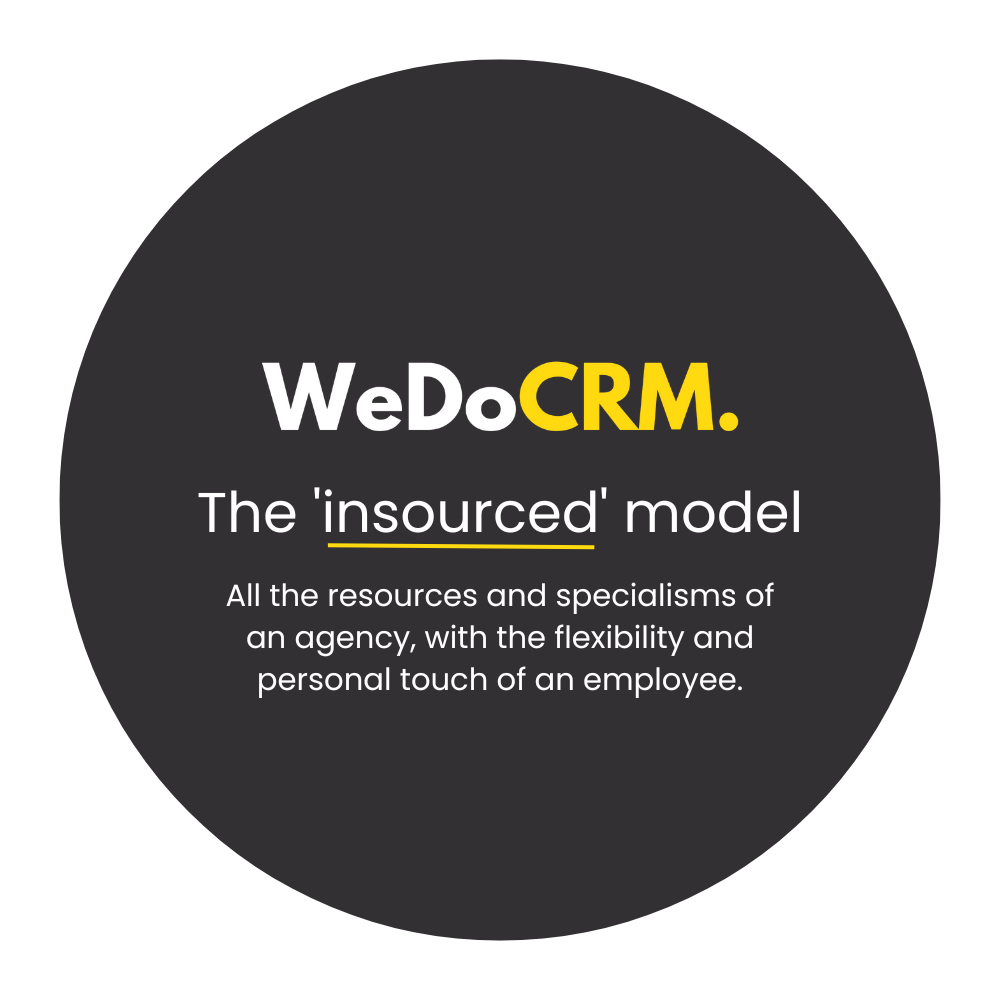 WeDoCRM | The insourced CRM agency