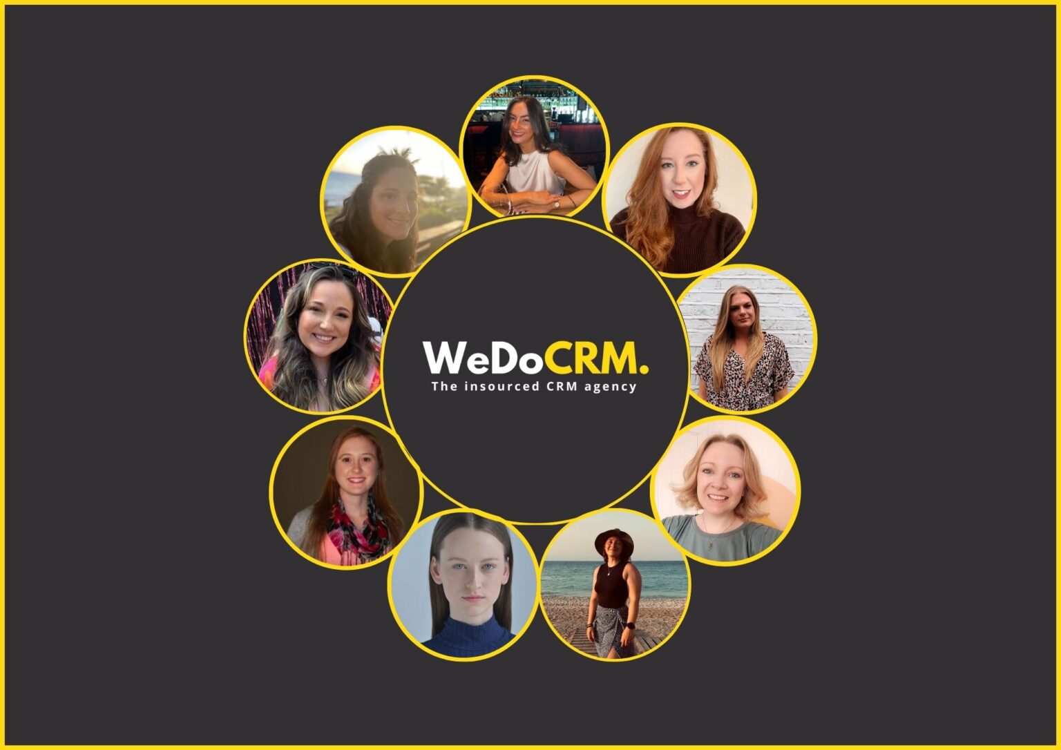 Top 10 CRM Trends for 2025 | WeDoCRM